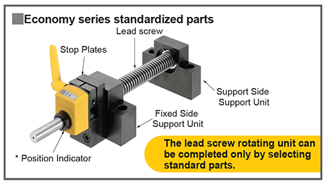 Lead Screw Stop Plates For Support Unit Square Type | MISUMI | MISUMI ...